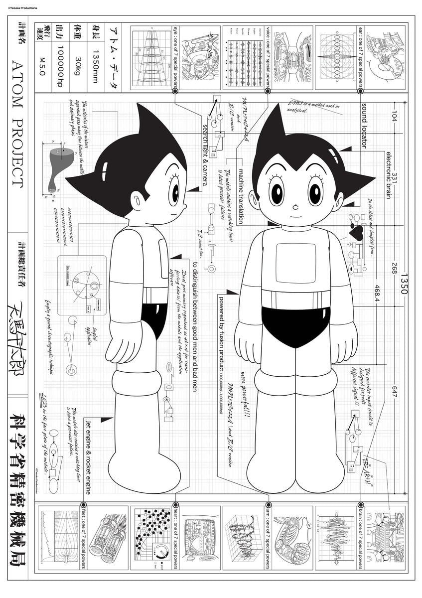 Astro Boy Internal Mechanism BW Art Print #3 – ActionCity